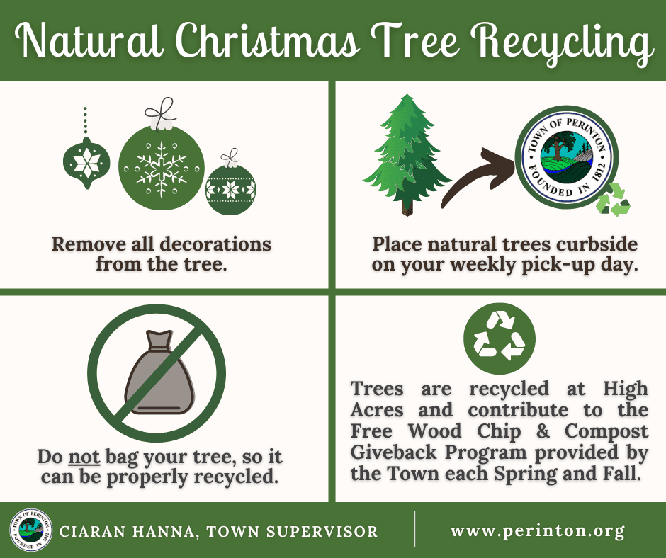 Natural Christmas Tree Recycling - Town of Perinton